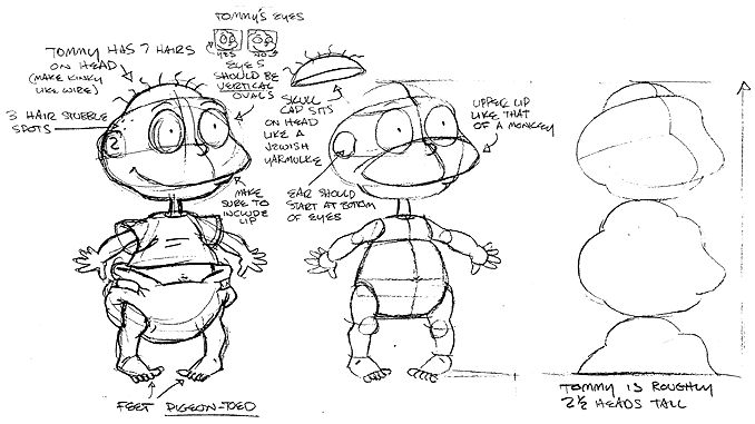 Inspiration | Animated Show Rugrats – Arsalan Awais